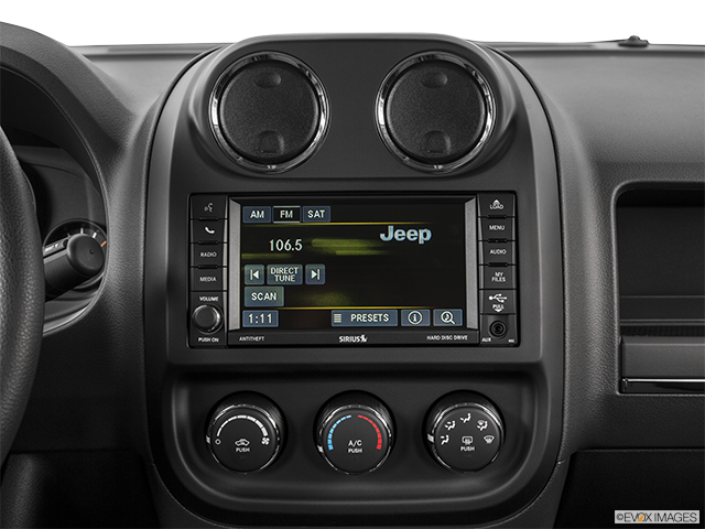 2016 Jeep Patriot: Reviews, Price, Specs, Photos and Trims