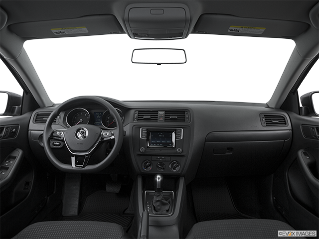 2016 Volkswagen Jetta: Price, Review, Photos and Specs - Read This ...