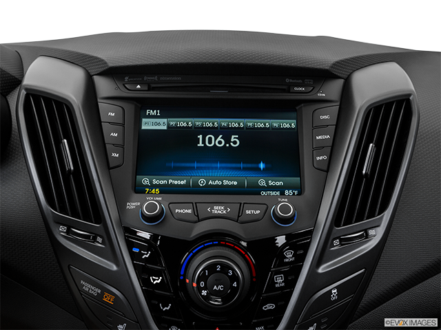 2016 Hyundai Veloster Turbo: Reviews, Price, Specs, Photos and Trims ...