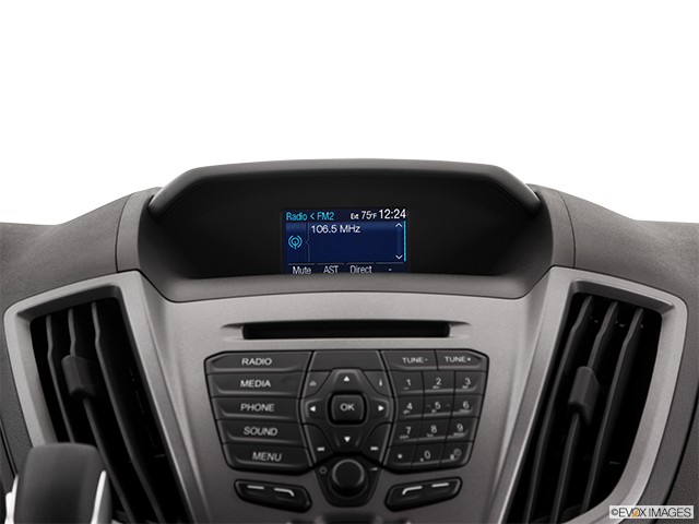 2016 Ford Transit Wagon T150 XL Low Roof 60/40 130WB: Price, Review ...