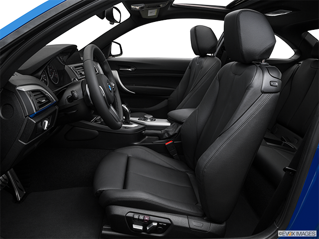 2016 BMW M: Price, Review, Photos and Specs - Read This Before You Buy