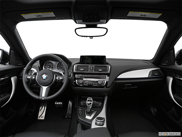 2016 BMW M: Reviews, Price, Specs, Photos and Trims | Driving.ca
