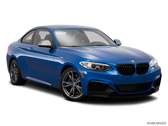 2016 BMW M: Price, Review, Photos and Specs - Read This Before You Buy