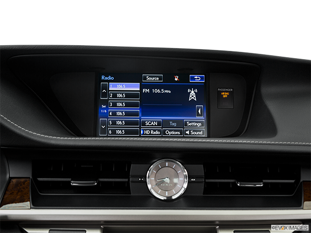 2016 Lexus ES 350: Reviews, Price, Specs, Photos and Trims