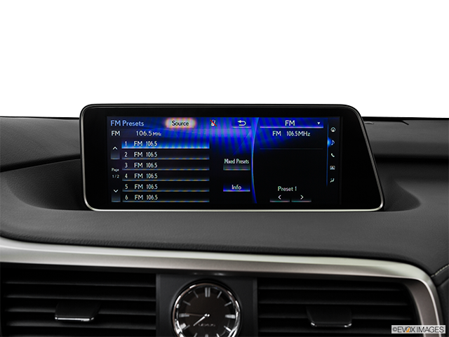 2016 Lexus RX 350: Price, Review, Photos (Canada) | Driving