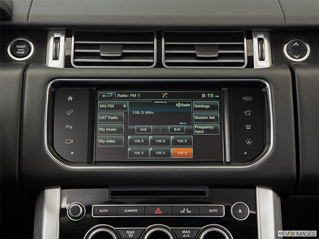 2016 Land Rover Range Rover: Price, Review, Photos and Specs - Read ...