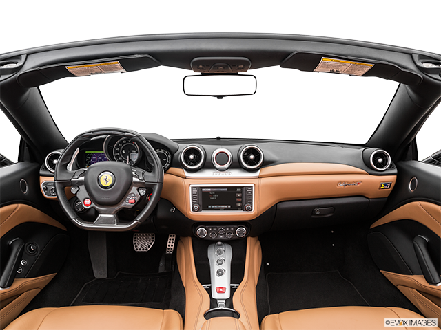 2017 Ferrari California: Reviews, Price, Specs, Photos and Trims ...