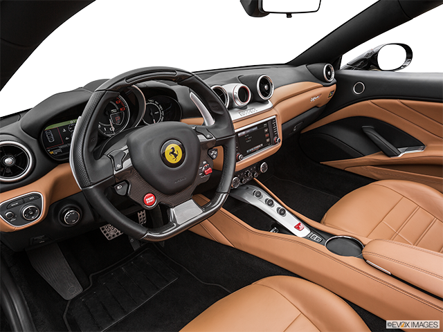 2017 Ferrari California: Reviews, Price, Specs, Photos and Trims ...
