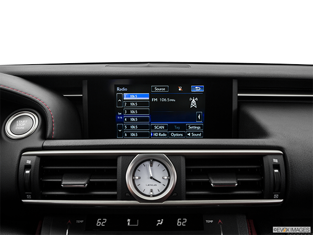 2016 Lexus RC 300: Reviews, Price, Specs, Photos and Trims