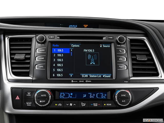 2016 Toyota Highlander: Reviews, Price, Specs, Photos and Trims ...