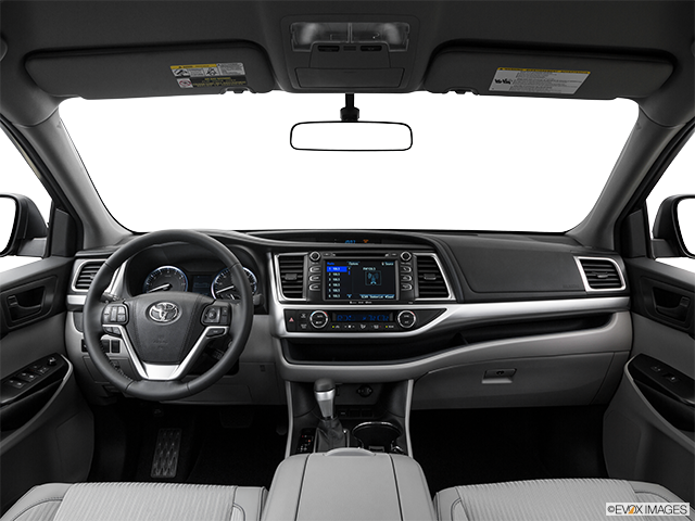 2016 Toyota Highlander: Reviews, Price, Specs, Photos and Trims ...