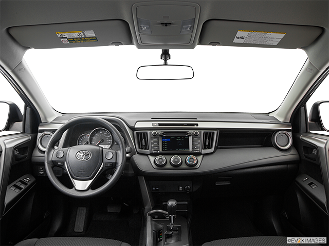 2016 Toyota RAV4: Price, Review, Photos and Specs - Read This Before ...