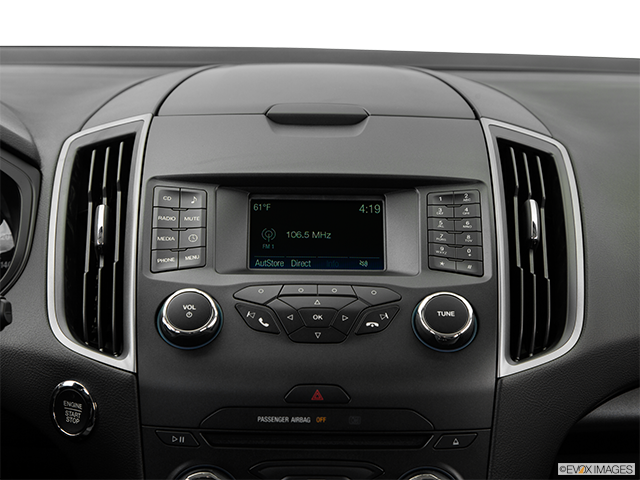 2016 Ford Edge: Reviews, Price, Specs, Photos and Trims | Driving.ca