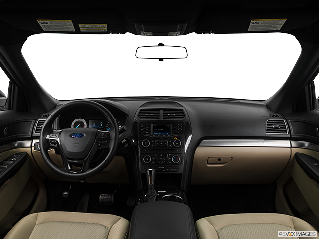 2017 Ford Explorer: Price, Review, Photos and Specs - Read This Before ...