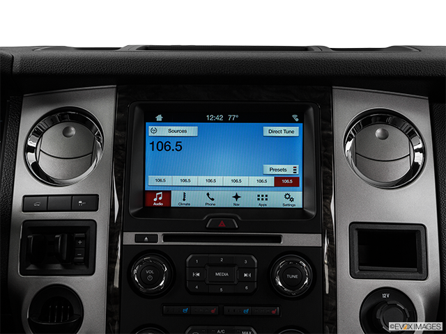 2017 Ford Expedition MAX: Reviews, Price, Specs, Photos and Trims ...