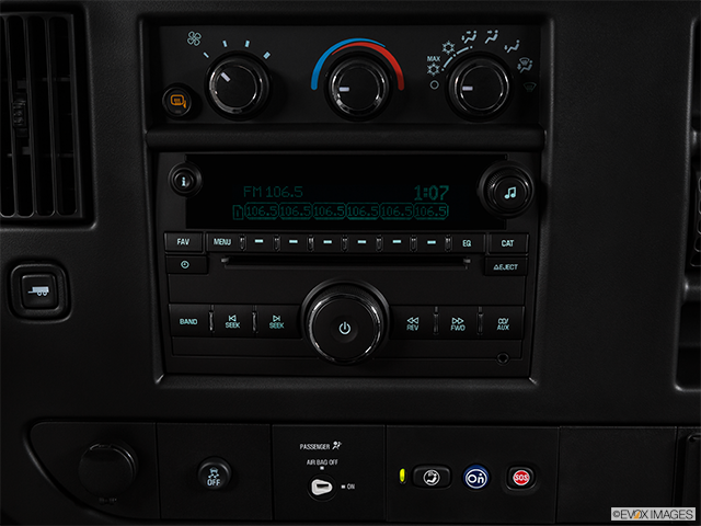 2017 Chevrolet Express Cargo: Price, Review, Photos and Specs - Read ...