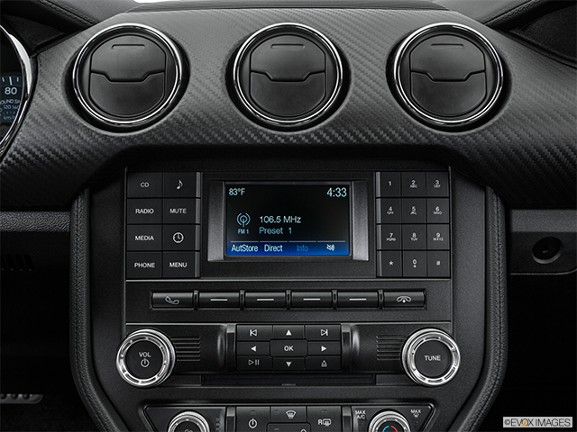 2017 Ford Mustang: Reviews, Price, Specs, Photos and Trims