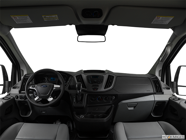 2017 Ford Transit Wagon: Price, Review, Photos and Specs - Read This ...