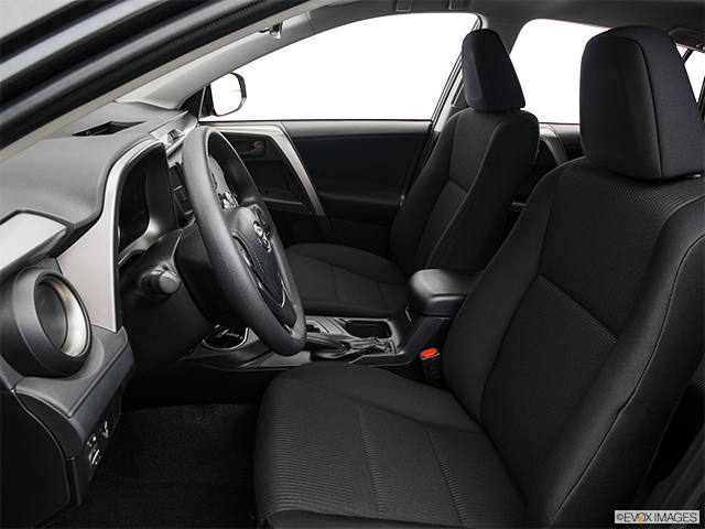 2017 Toyota RAV4: Price, Review, Photos and Specs - Read This Before ...