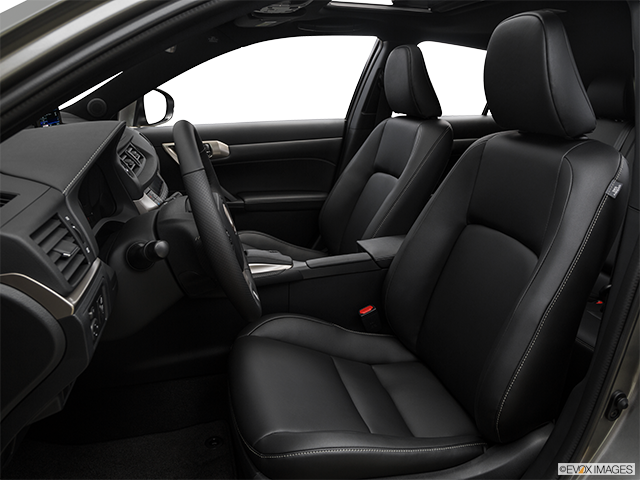 2017 Lexus CT 200h: Reviews, Price, Specs, Photos and Trims