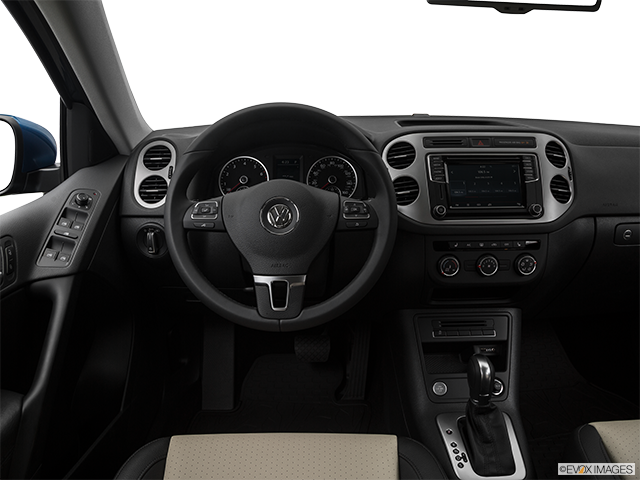 2017 Volkswagen Tiguan: Reviews, Price, Specs, Photos and Trims ...