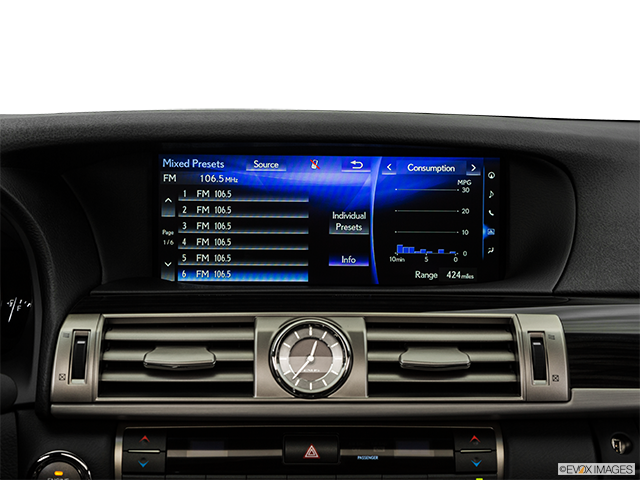 2017 Lexus LS 460 AWD: Reviews, Price, Specs, Photos and Trims