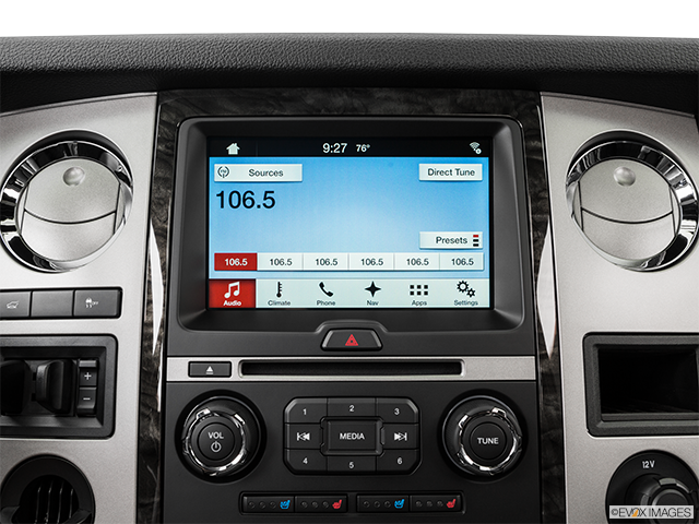 2017 Ford Expedition: Reviews, Price, Specs, Photos and Trims | Driving.ca