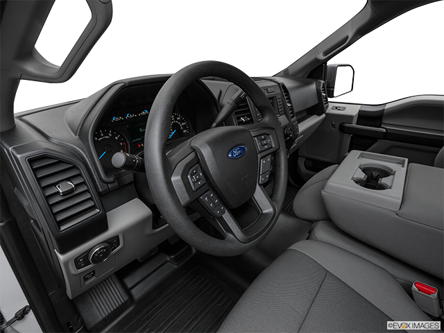 2017 Ford F-150: Price, Review, Photos and Specs - Read This Before You Buy