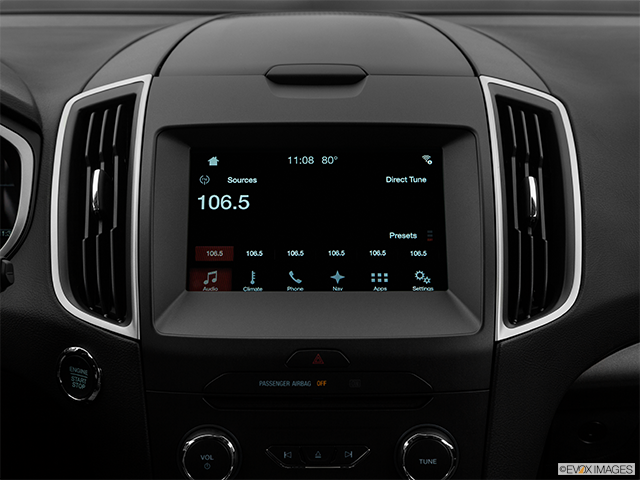 2017 Ford Edge: Price, Review, Photos and Specs - Read This Before You Buy