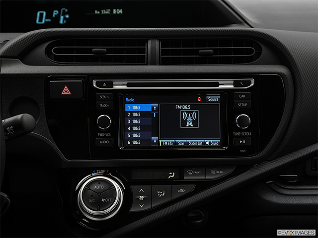 2017 Toyota Prius c: Price, Review, Photos and Specs - Read This Before ...