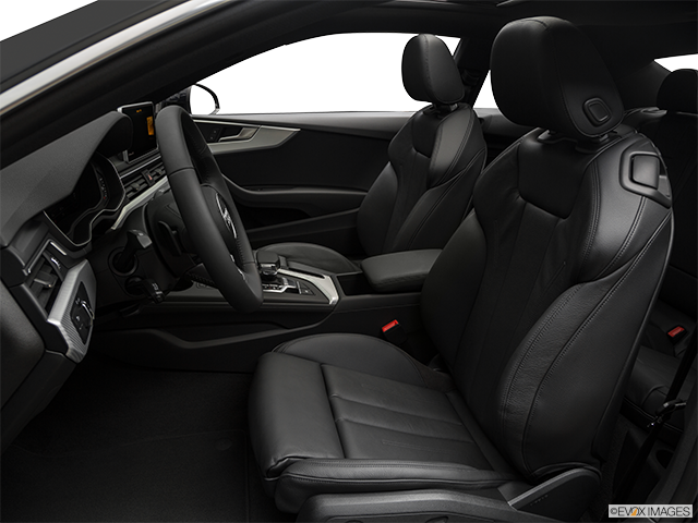 2018 Audi A5: Price, Review, Photos and Specs - Read This Before You Buy