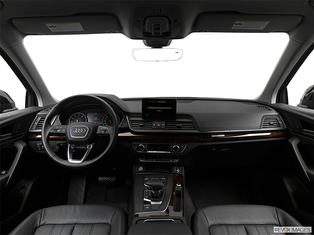 2018 Audi Q5: Price, Review, Photos and Specs - Read This Before You Buy