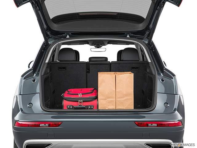 2018 Audi Q5: Price, Review, Photos and Specs - Read This Before You Buy