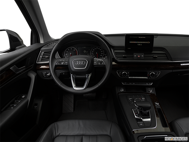 2018 Audi Q5: Price, Review, Photos and Specs - Read This Before You Buy