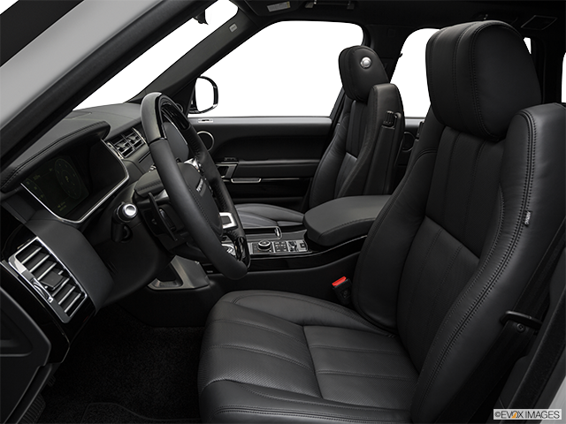 2017 Land Rover Range Rover: Price, Review, Photos and Specs - Read ...