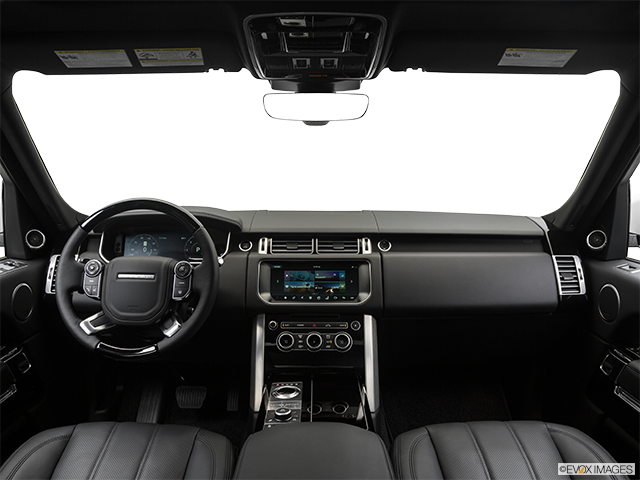 2017 Land Rover Range Rover: Price, Review, Photos and Specs - Read ...