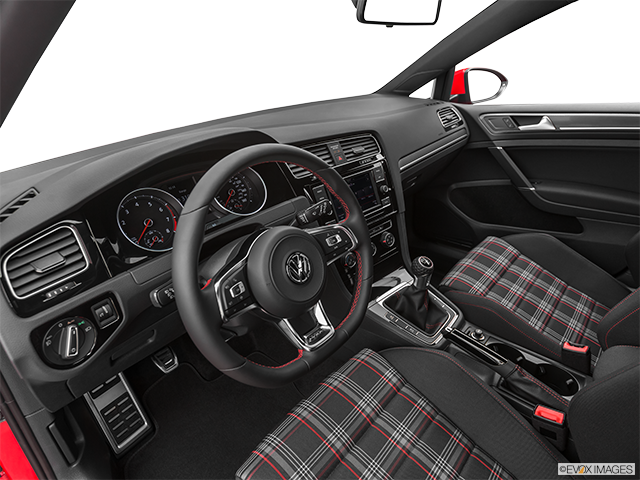 2023 Volkswagen Golf GTI: Price, Review, Photos and Specs - Read This ...
