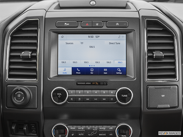 2022 Ford Expedition MAX: Price, Review, Photos and Specs - Read This ...