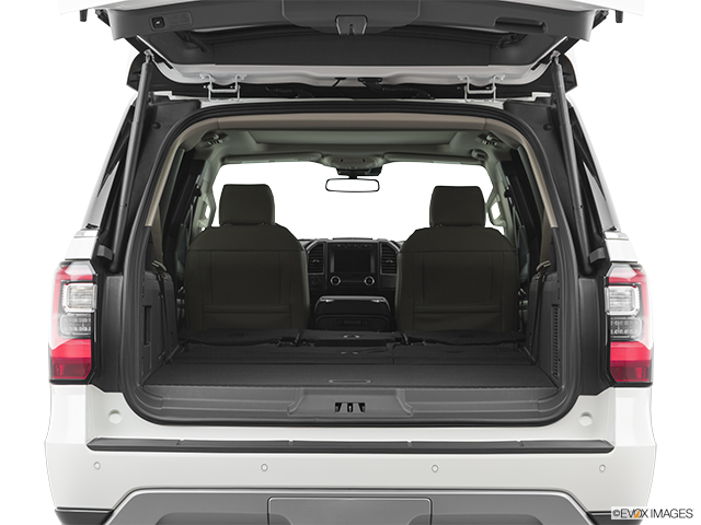 2022 Ford Expedition MAX: Reviews, Price, Specs, Photos and Trims