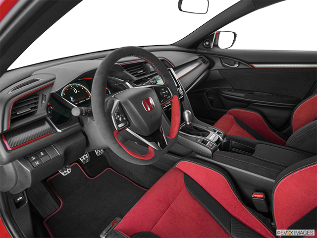 2021 Honda Civic Type R: Price, Review, Photos and Specs - Read This ...