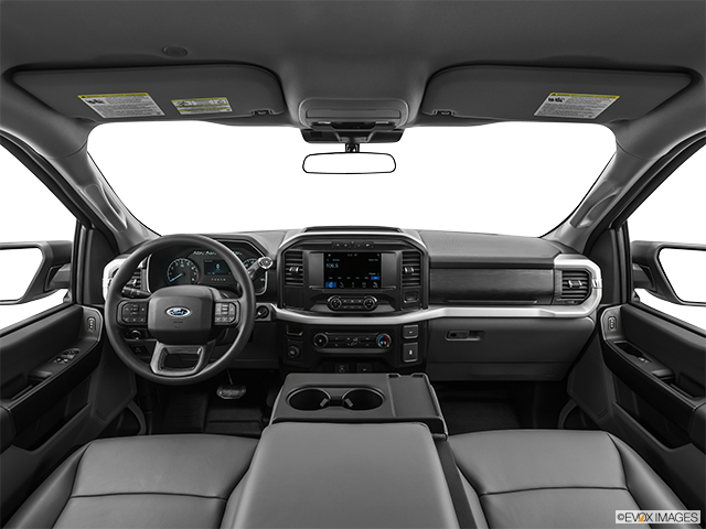 2023 Ford F-150: Price, Review, Photos and Specs - Read This Before You Buy