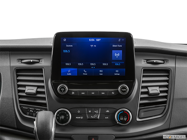 2022 Ford Transit Passenger Van: Reviews, Price, Specs, Photos and ...