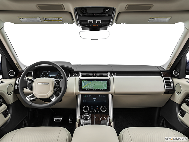 2022 Land Rover Range Rover: Reviews, Price, Specs, Photos and Trims ...