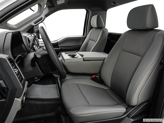 2022 Ford F-250 Super Duty: Price, Review, Photos and Specs - Read This ...