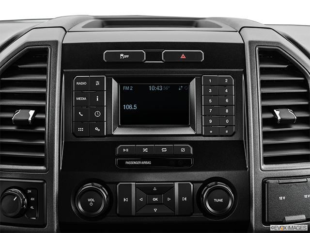 2024 Ford F-250 Super Duty: Reviews, Price, Specs, Photos and Trims ...