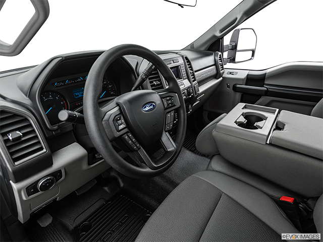 2023 Ford F-250 Super Duty: Price, Review, Photos and Specs - Read This ...