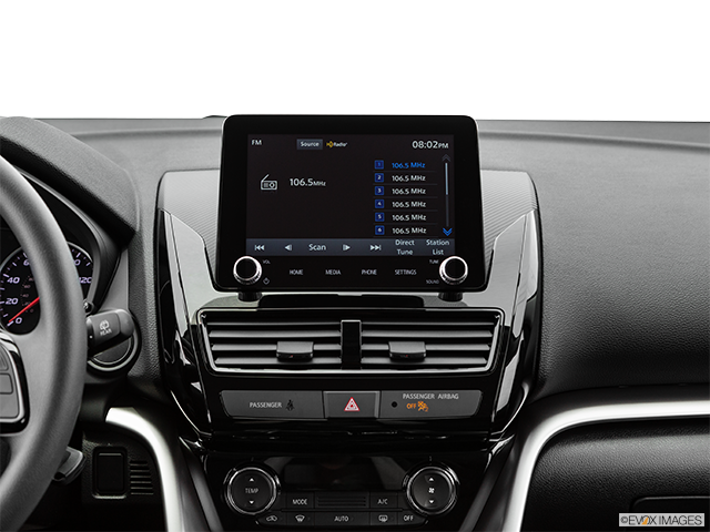 2025 Mitsubishi Eclipse Cross: Price, Review, Photos and Specs (Canada ...