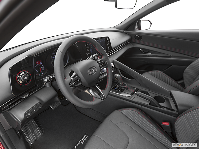 2023 Hyundai Elantra N Line: Price, Review, Photos and Specs (Canada ...