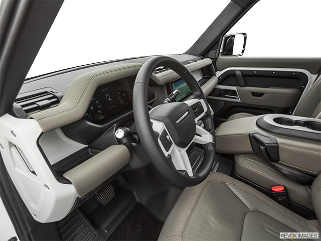 2023 Land Rover Defender: Price, Review, Photos and Specs - Read This ...