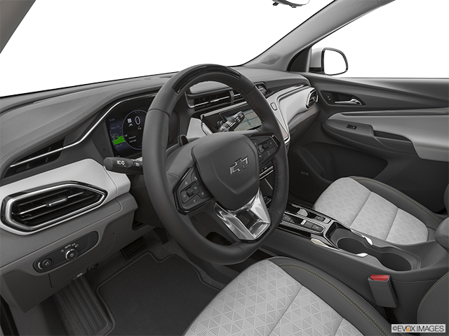 2022 Chevrolet Bolt EUV: Price, Review, Photos and Specs - Read This ...